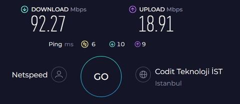 Netspeed FİBERNET/VDSL2 - ANA KONU / KULÜP | DonanımHaber Forum » Sayfa 749