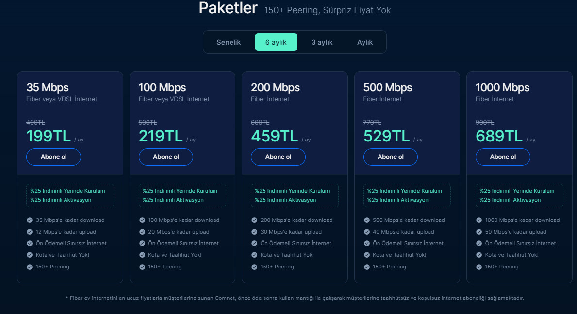COMNET Arkadaşını Getir Referans Kampanyası ile İndirim Kazanın | DonanımHaber Forum » Sayfa 193