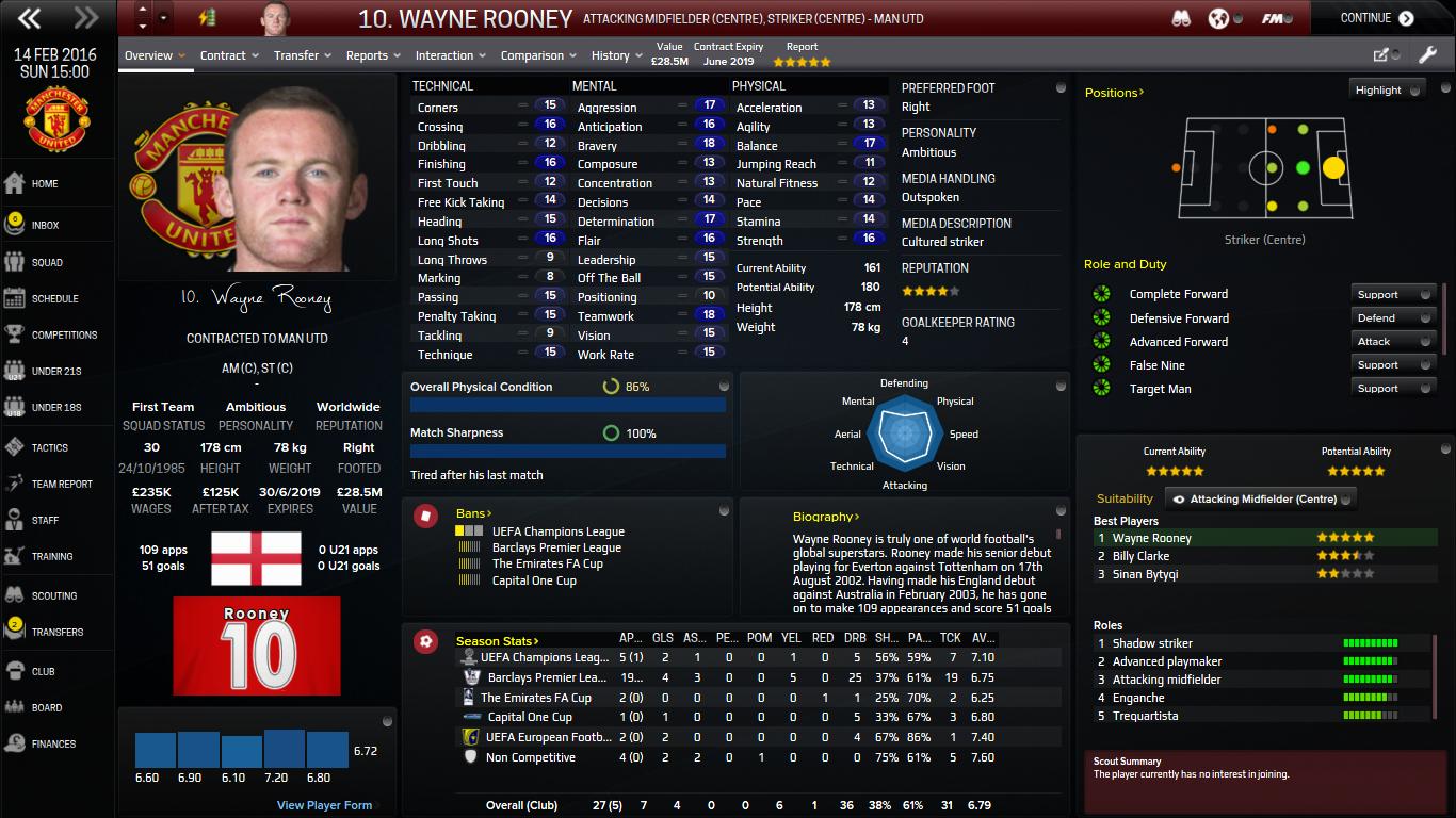 FM16 2.0 Güncellemesiyle birlikte Çalışmayan Temalar / Ve Çalışan Tema ...