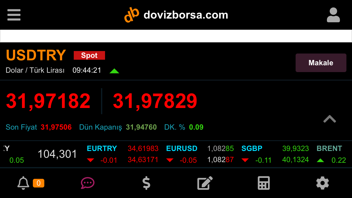 🔥 Dolar 32,21 - Euro 34,68 - Altın 2.435 | 11 NİSAN🔥 | DonanımHaber Forum » Sayfa 11708