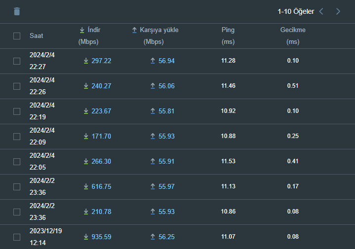 COMNET İnternet Fiyatları Zamlanıyor: 15 Şubat'a Son Fiyatlar! | DonanımHaber Forum » Sayfa 416