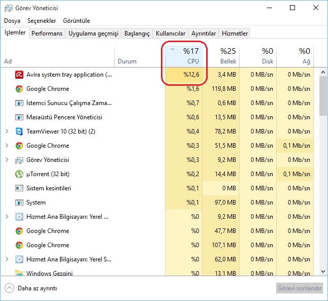 Windows 10 22H2 Güncellemesi: Kapsamlı Rehber ve Çözümler ...