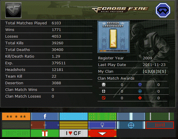 [SATILIK] Crossfire Char -iki adet 110-90TL | DonanımHaber Forum