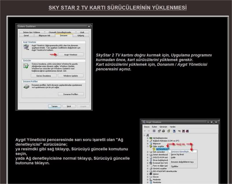 SkyStar 2 PCI TV kartı kullananlar buraya | DonanımHaber Forum