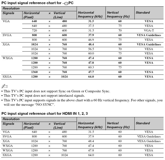 Sony Bravia Engine 2 Görüntüde Ne Kadar Fark Yaratır ? | DonanımHaber ...