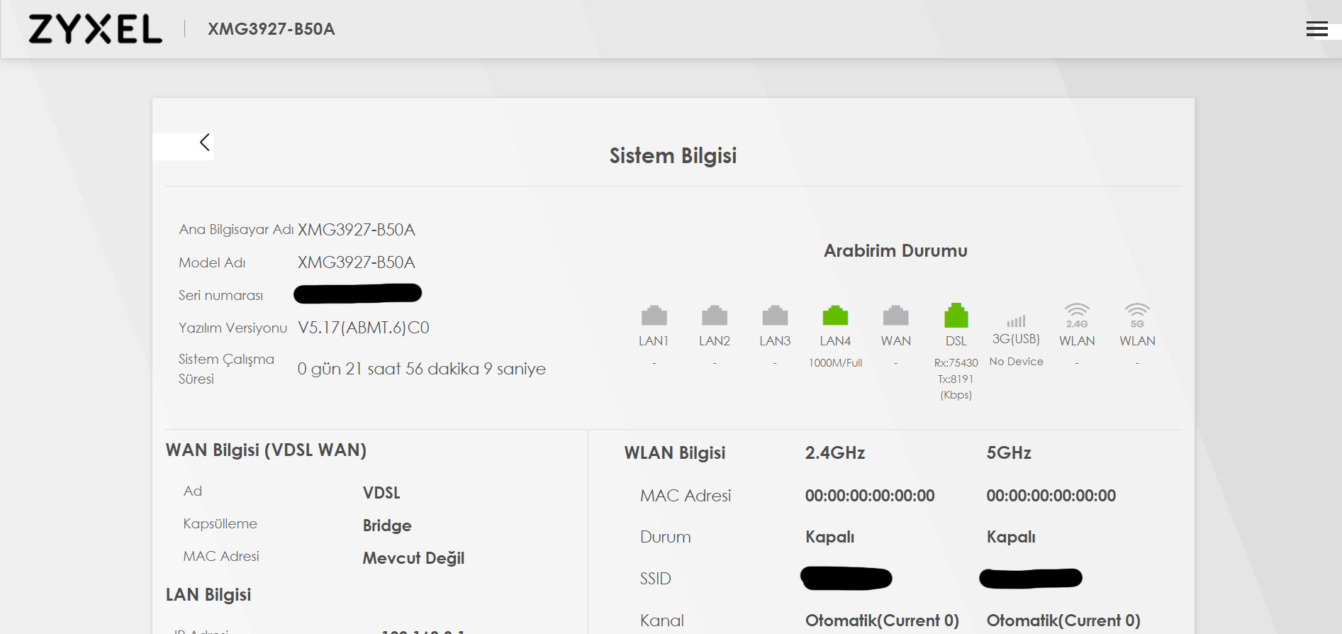 ZyXEL XMG3927-B50A İnceleme | DonanımHaber Forum